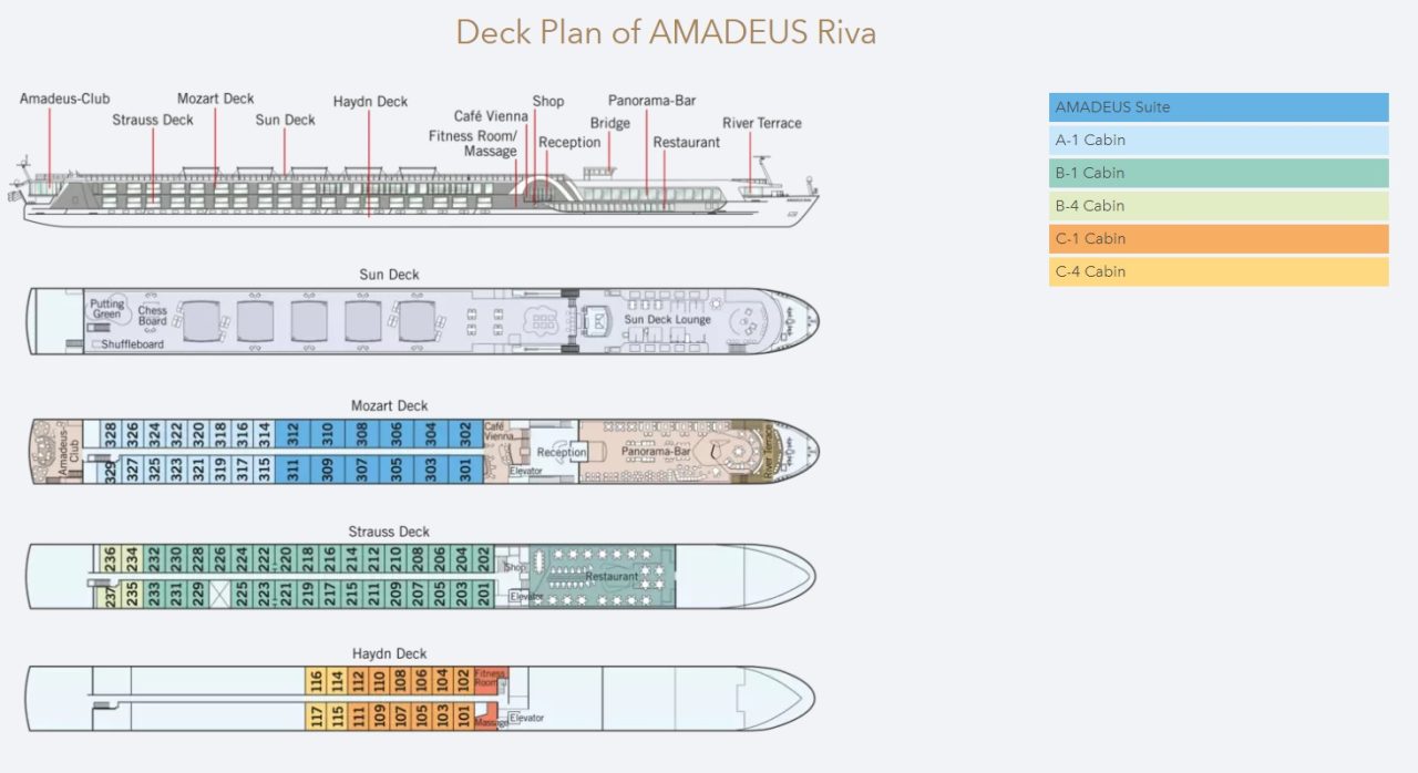 Amadeus Riva | Cruises By Select